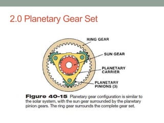 Planetary gear set | PPTX