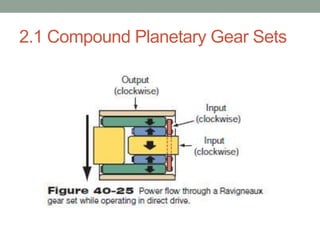 Planetary gear set | PPTX