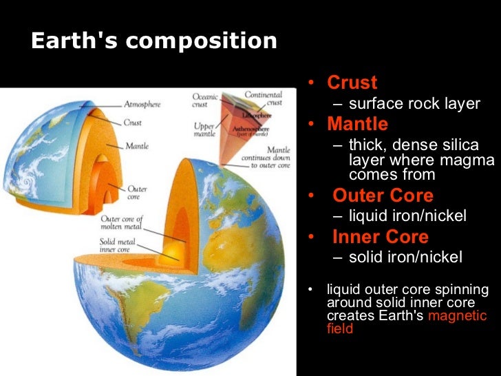 The Moon & Planetary Geology
