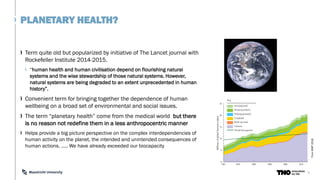 Planetary health and digital agriculture: Navigating the contradictions ...