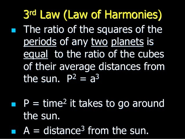 Planetarymotionhistoricalpeopleinastronomy 131204162554-phpapp02