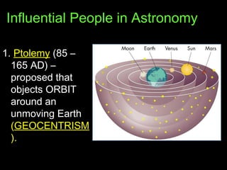 Planetary Motion & Historical People in Astronomy | PPT