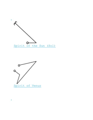 Planetary spirit sigils | DOCX