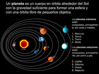 Diagrama De Planetas Interiores Y Exteriores