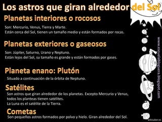 Planeta tierra | PPTX