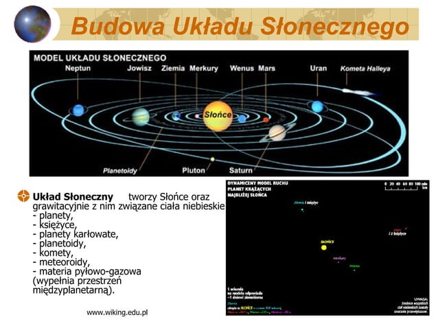 Planeta Ziemia | PPT