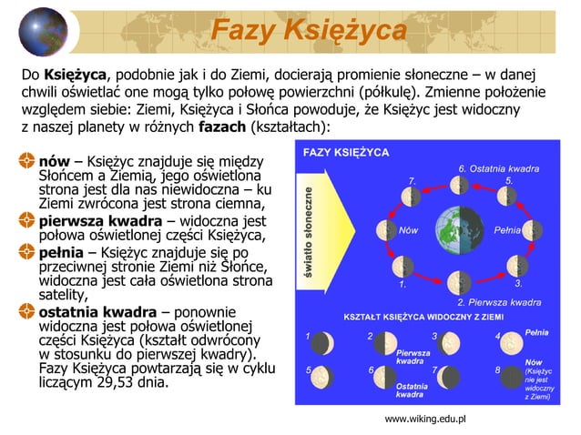 Planeta Ziemia | PPT