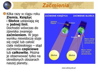 Planeta Ziemia | PPS