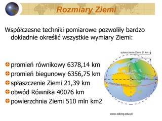 Planeta Ziemia | PPS