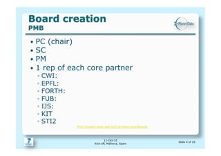PlanetData Management Overview | PPT