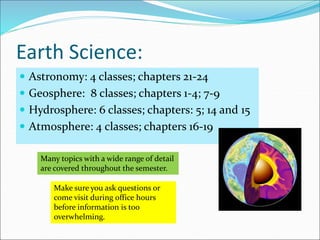 planet Earth and Geology (Shorts Introductory Slides).ppt