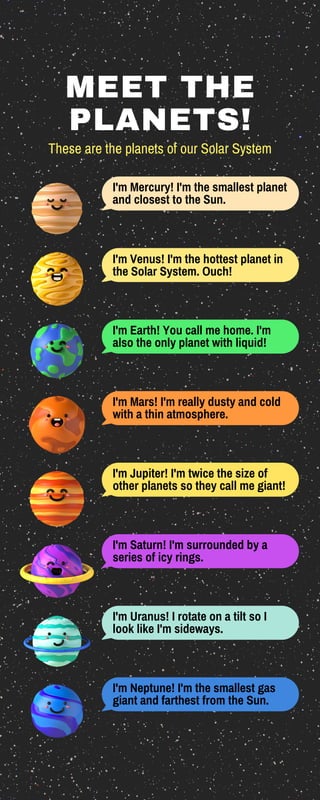 Planet Facts Educational Infographic - Learning Crazy.pdf | Space and ...