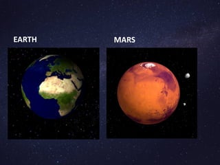 Planet in solar system | PPTX