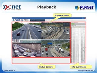 Planet ip surveillance | PPT