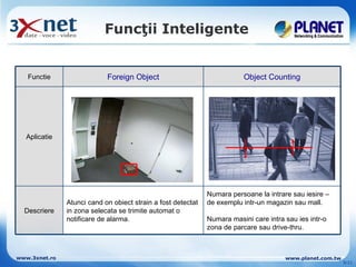 Planet ip surveillance | PPT
