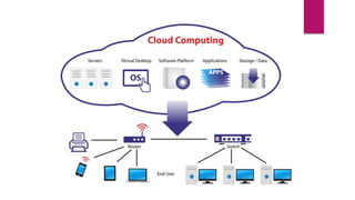 Planet lab : cloud vs grid computing | PPT