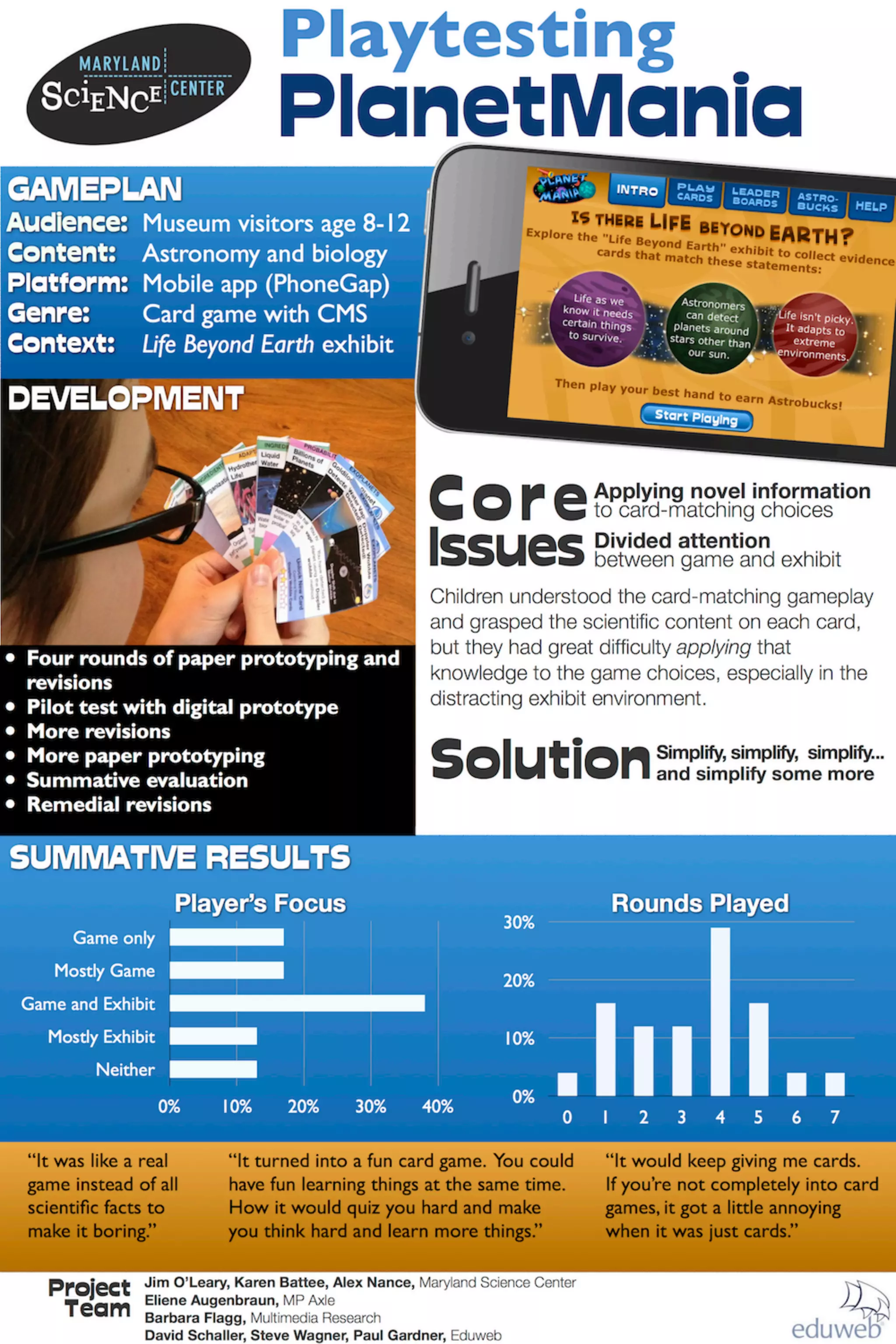 Playtesting Planetmania | PDF