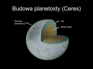 Planetoidy 2009 | PPT