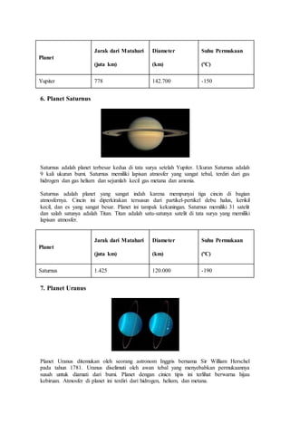 Planet planet | DOCX