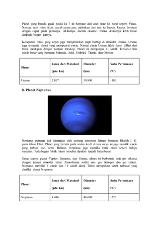 Planet planet | DOCX