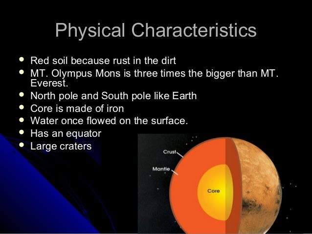 Earth Surface Appearance