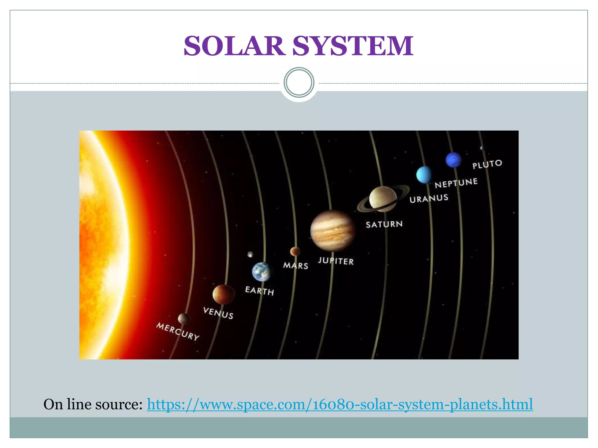 Planets | PPT