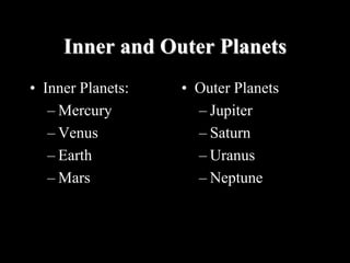 Planets.ppt