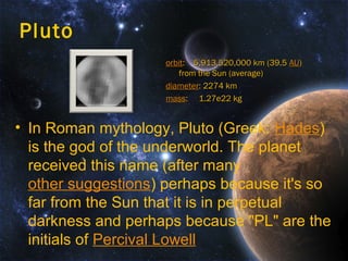 Greek Names For The Planets