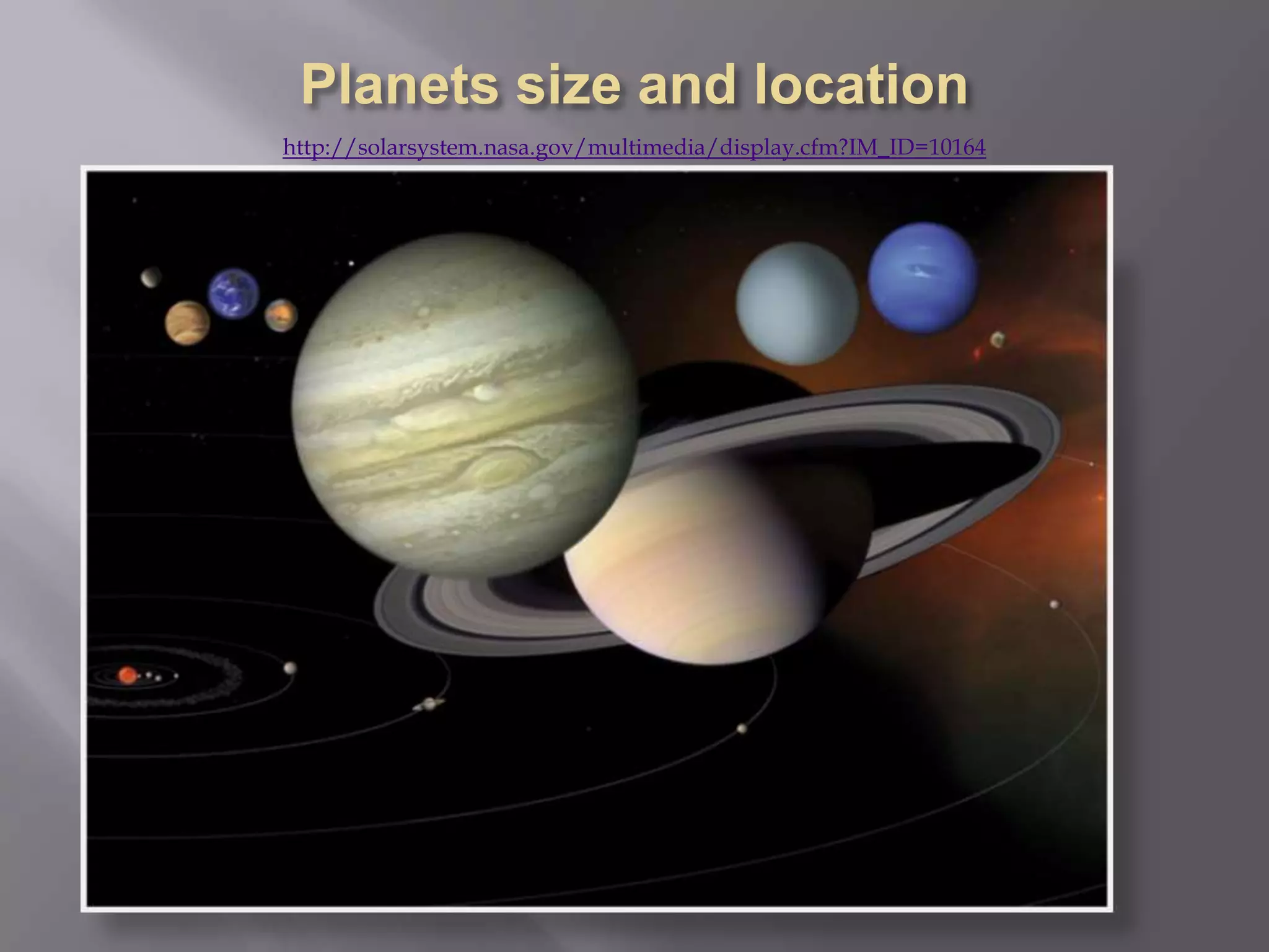 Planets and other space objects | PPTX