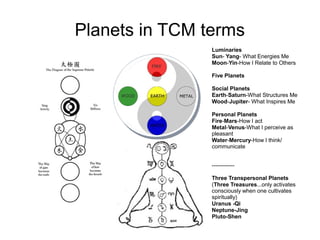 Planets and tcm | PDF