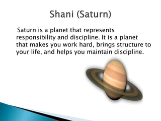 Planets in Astrology and their Characteristics.pdf
