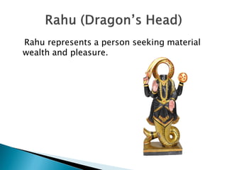 Planets in Astrology and their Characteristics.pdf