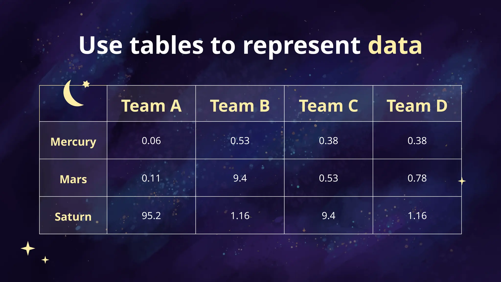 Planets Lesson_ Mercury PPT FOR PRESSENTASION | PPTX