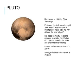 PLANETS OF THE SOLAR SYSTEM (an outline of planets and dwarf planets in ...