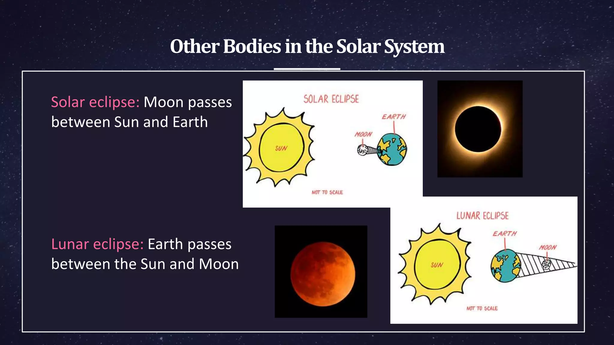 Planets & other objects in solar system | PPT