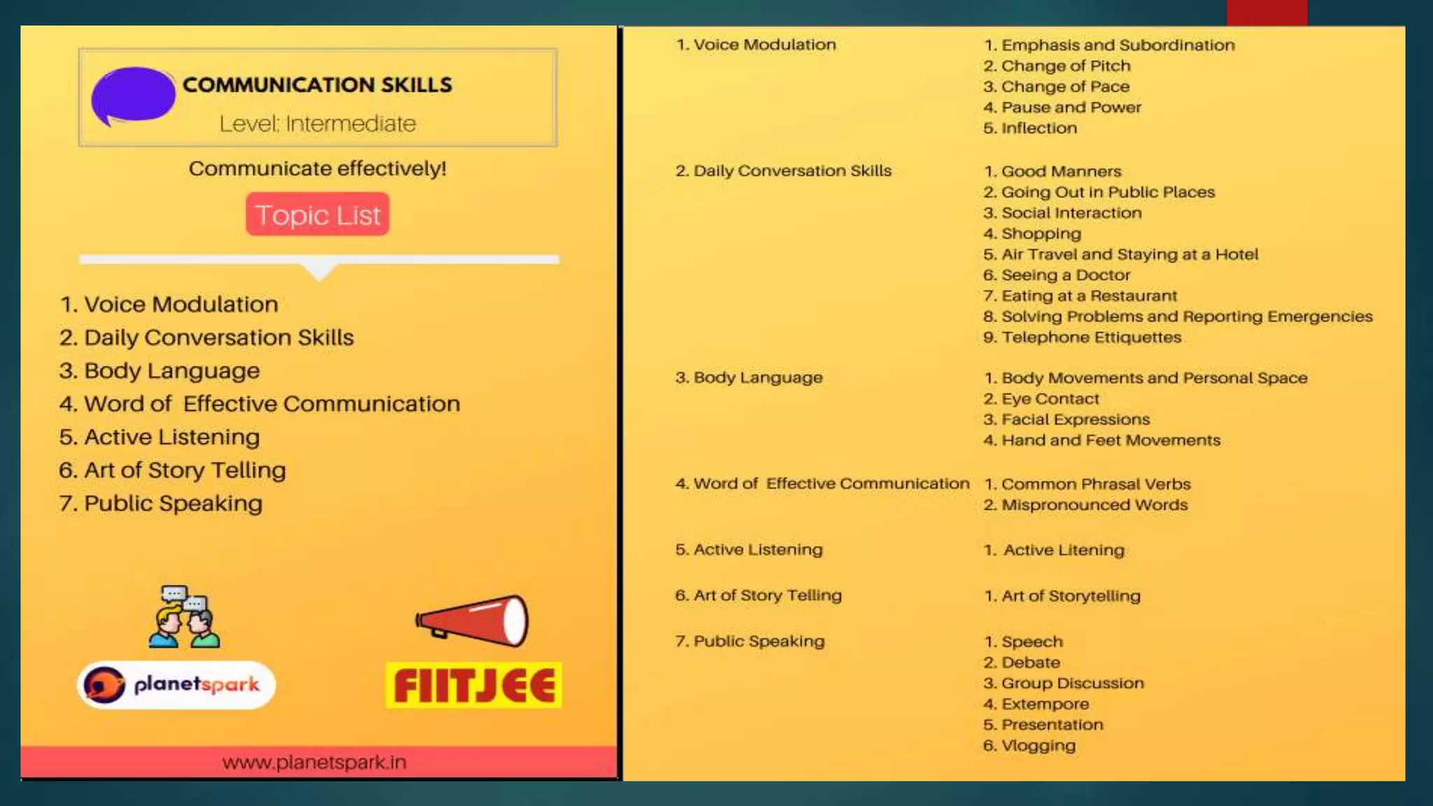 Planetspark communication skills | PPT