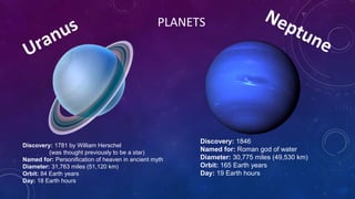 Solar System Personification