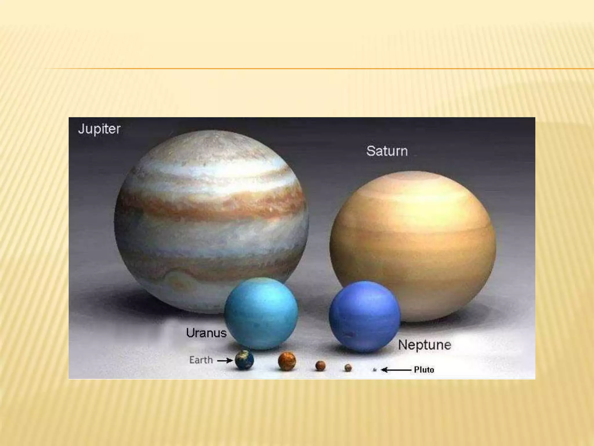 Planet & stars size | PPTX