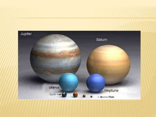 Planet & stars size | PPTX