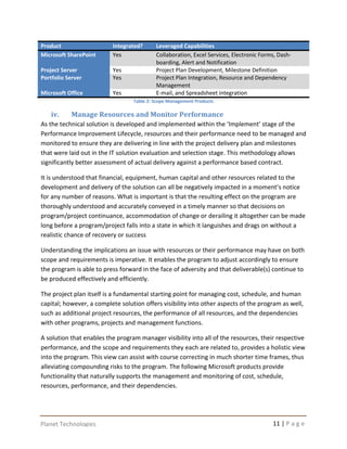 Meeting the Challenge of Vivek Kundra's 25 Point Plan | PDF