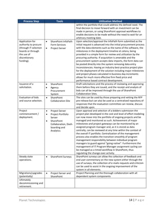 Meeting the Challenge of Vivek Kundra's 25 Point Plan | PDF