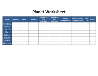 Planet Worksheet | DOCX