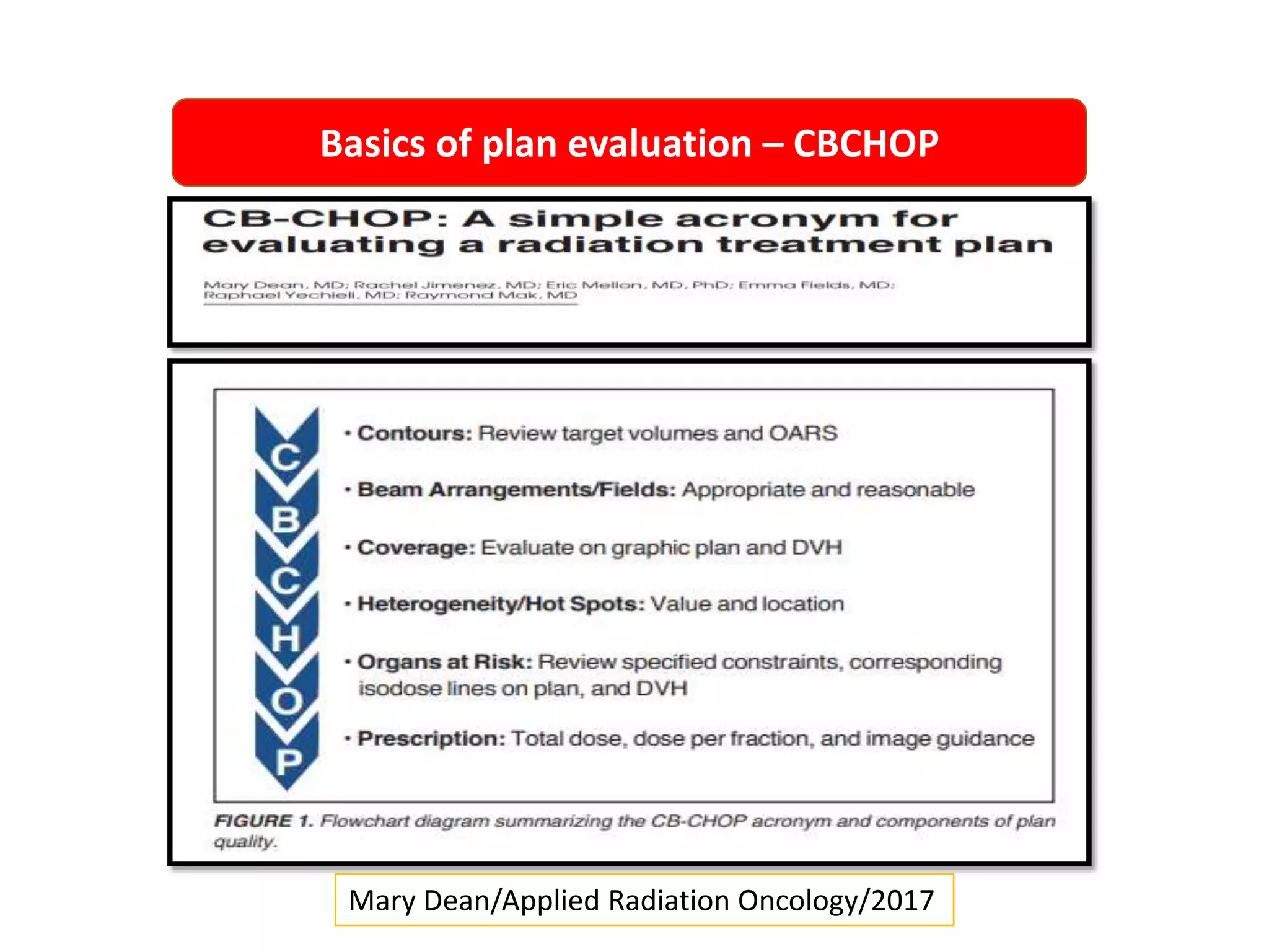 Plan evaluation in RADIOTHERAPY | PPTX