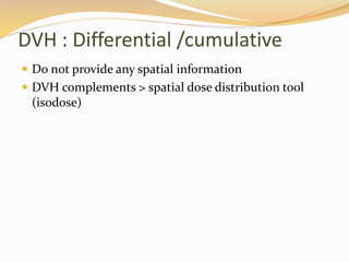 Breast Cancer Radiation Therapy: RT Plan evaluation & Recent Advances ...