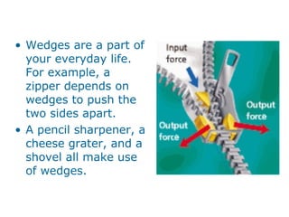 Examples Of Wedge In Everyday Life