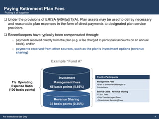 Plan Fee Levelization - Going "Back to the Future" | PDF | Mutual Funds ...