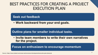 Lecture Plan Financing & Plan Execution. | PPTX | Business Accounting ...