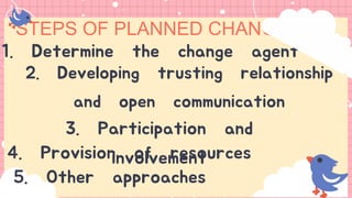 plan for change.pptx in nursing management | PPTX