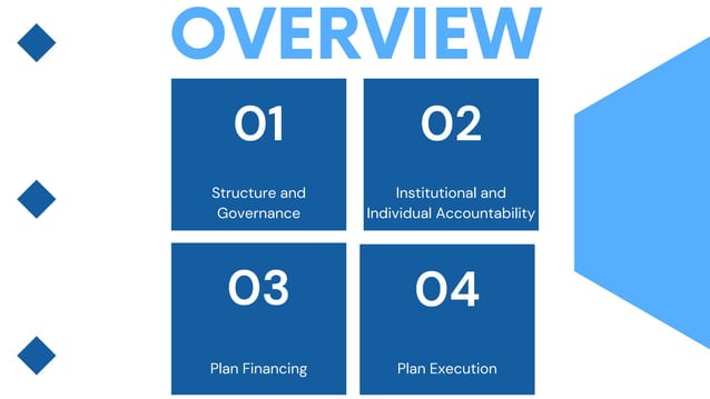 MPA 209 : PLAN FOR IMPLEMENTATION.pdf