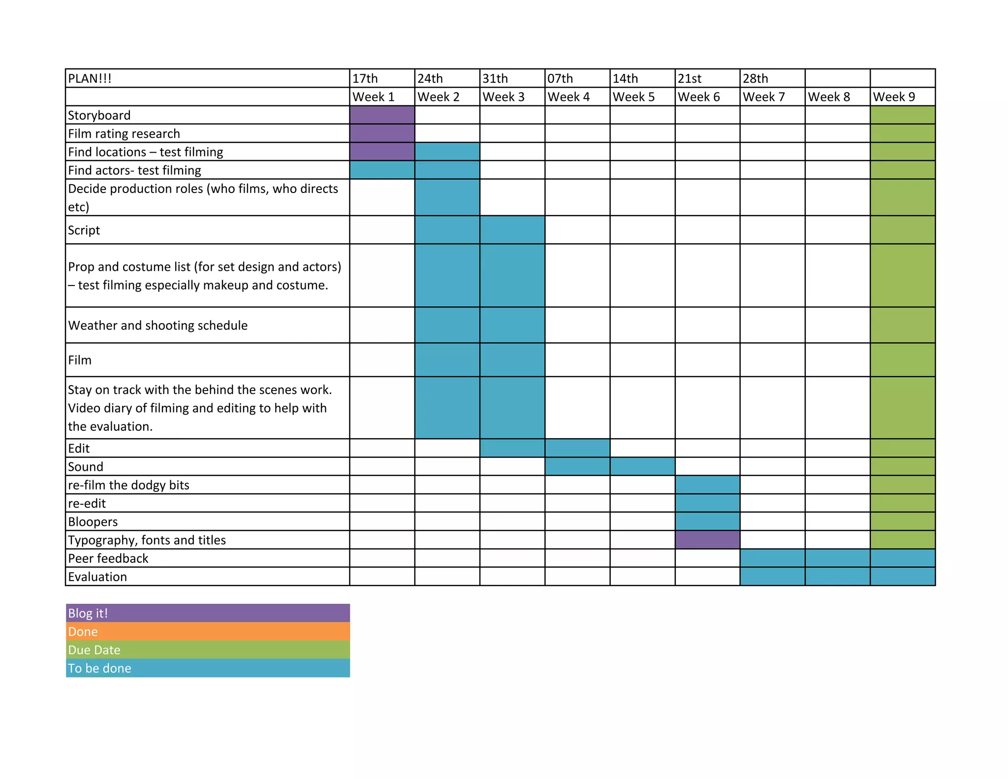 Plan for media | XLSX
